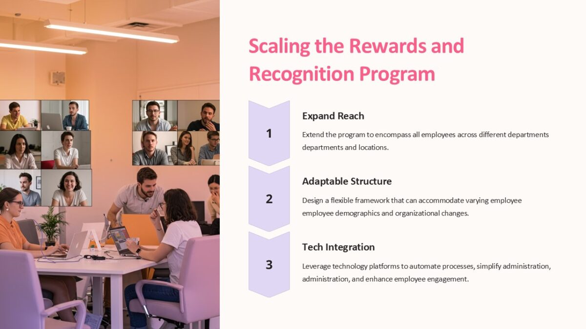 Scaling the Rewards and Recognition Program PowerPoint Presentation - PPTUniverse