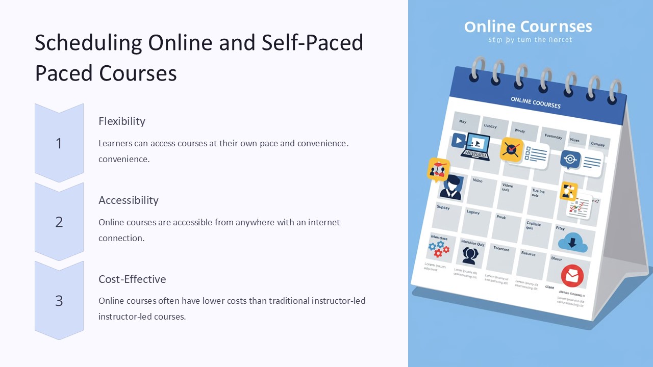Scheduling Online and Self Paced Courses PowerPoint Presentation - PPTUniverse