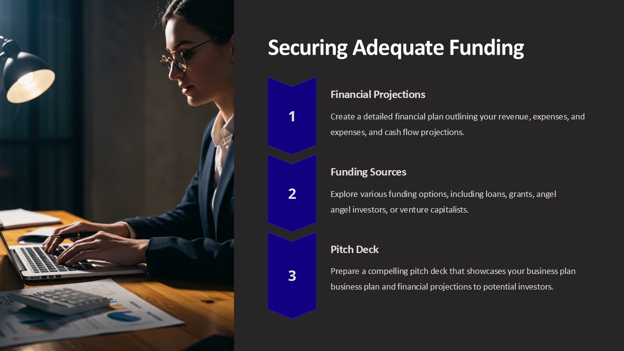 Securing Adequate Funding PowerPoint Presentation : 100% Editable PPTx