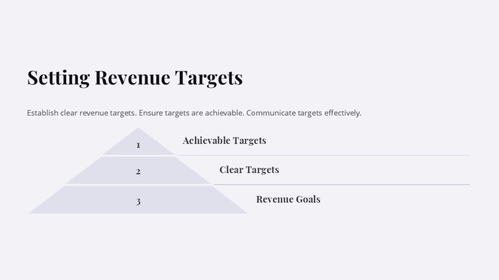 Setting Revenue Targets PowerPoint Presentation : 100% Editable PPTx