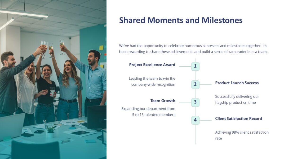 Shared Moments and Milestones PowerPoint Presentation : 100% Editable PPTx