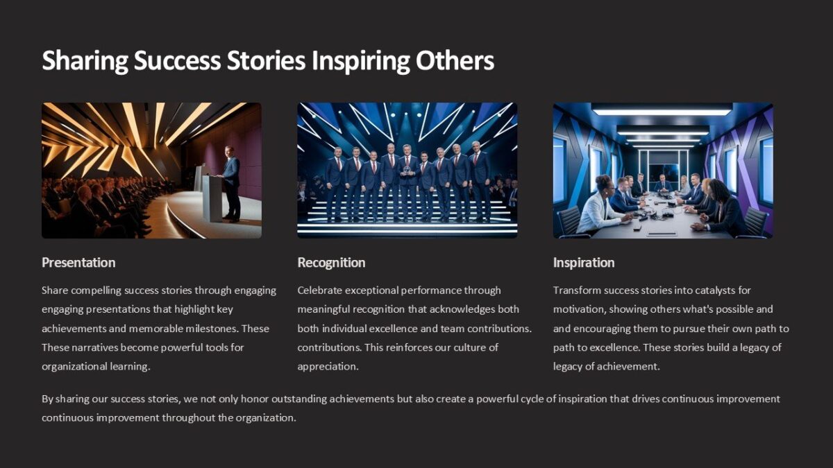 Sharing Success Stories Inspiring Others PowerPoint Presentation : 100% ...