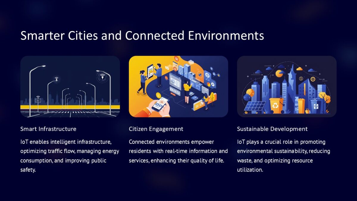 Smarter Cities and Connected Environments PowerPoint Presentation : 100 ...