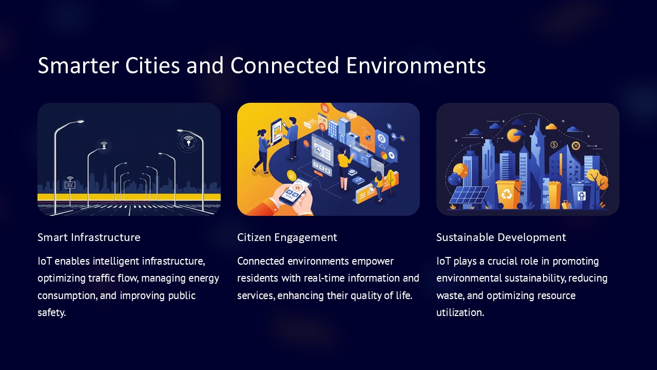 Smarter Cities and Connected Environments PowerPoint Presentation ...