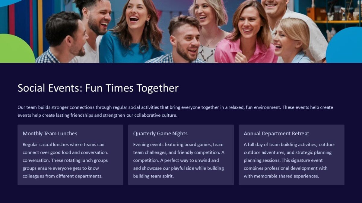 Social Events Fun Times Together PowerPoint Presentation : 100% ...