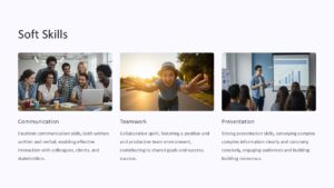 Soft Skills PowerPoint Presentation - PPTUniverse