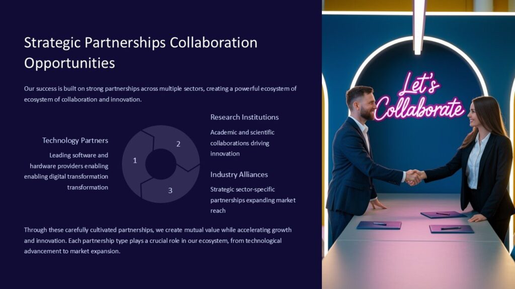 Strategic Partnerships Collaboration Opportunities PowerPoint ...