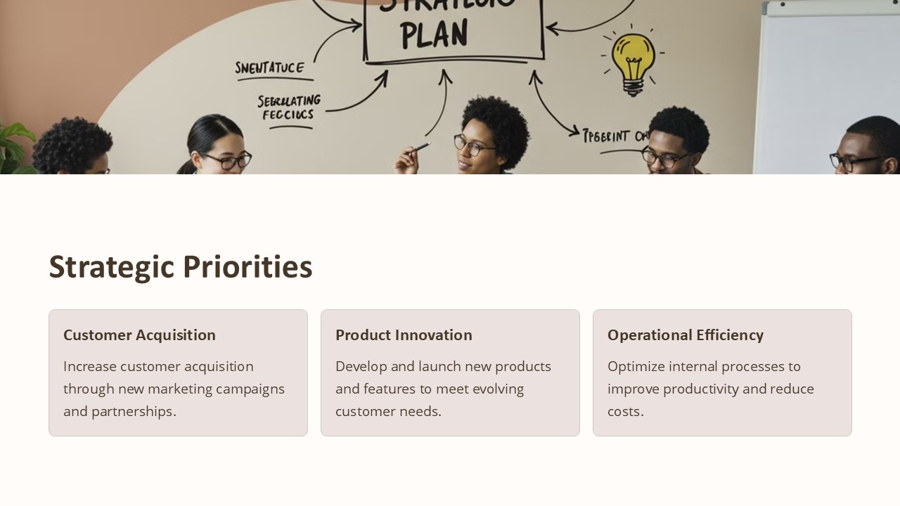 Strategic Priorities PowerPoint Presentation : 100% Editable PPTx