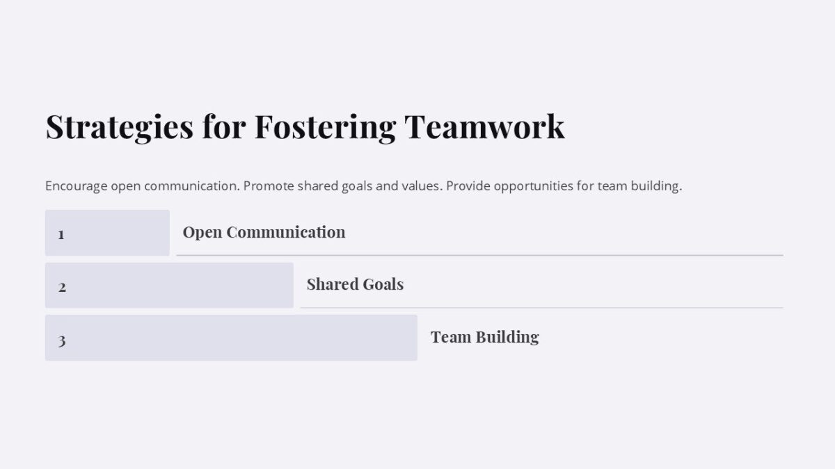 Strategies for Fostering Teamwork PowerPoint Presentation : 100% ...
