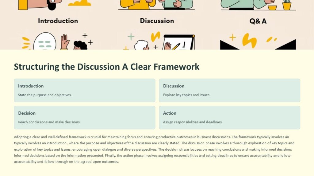Structuring the Discussion A Clear Framework PowerPoint Presentation ...