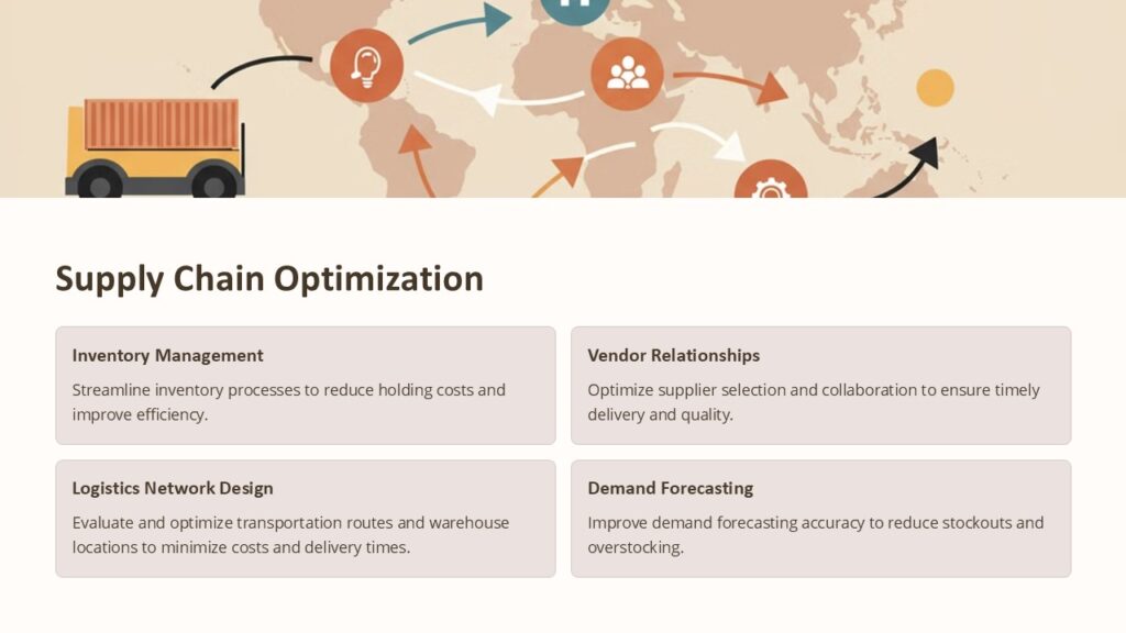 Supply Chain Optimization PowerPoint Presentation : 100% Editable PPTx