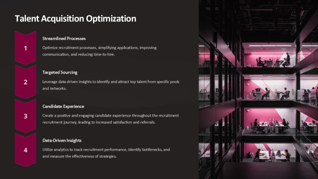 Talent Acquisition Optimization PowerPoint Presentation : 100% Editable ...