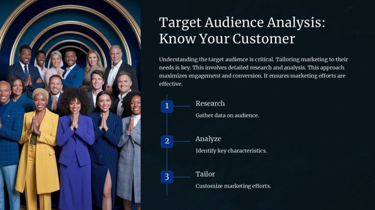 Target Audience Analysis Know Your Customer PowerPoint Presentation ...