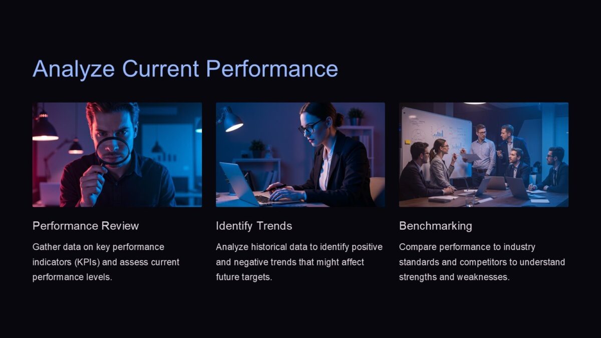 Target Vs Achievement PowerPoint Template : 100% Editable PPTx