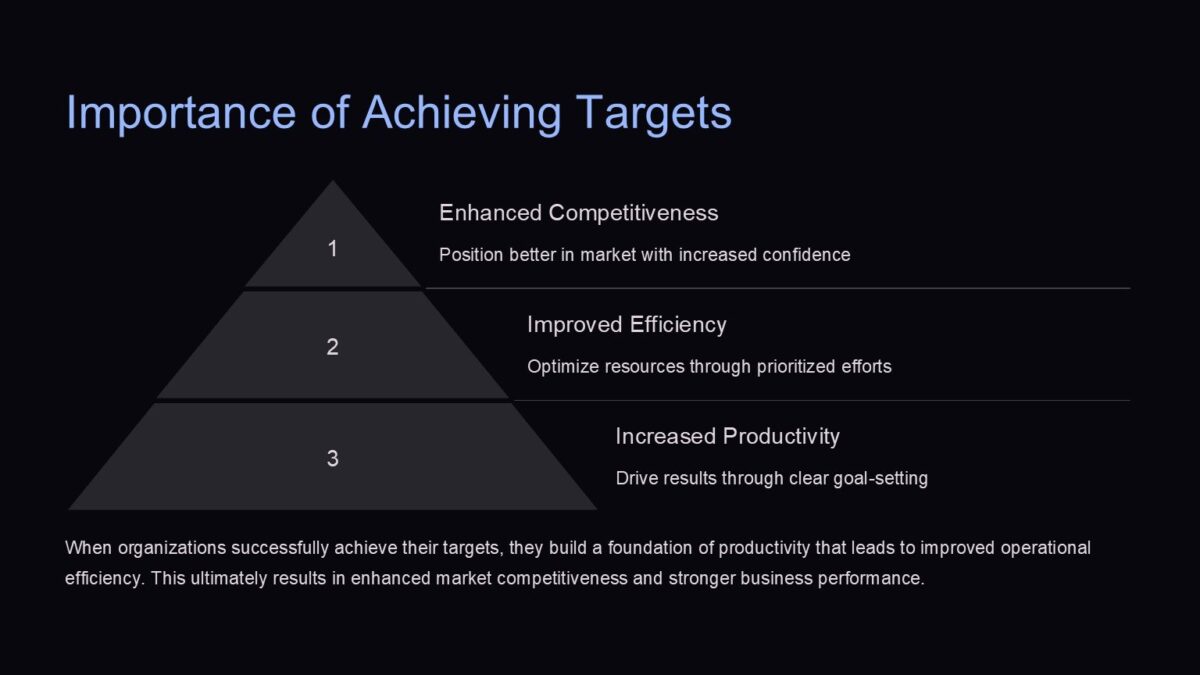 Target Vs Achievement PowerPoint Template - PPTUniverse
