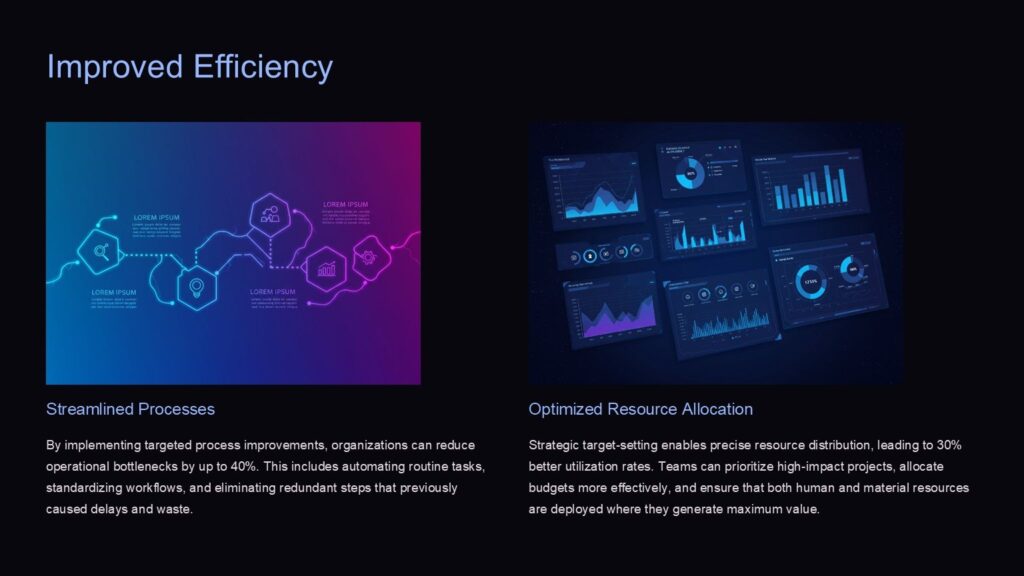 Target Vs Achievement PowerPoint Template : 100% Editable PPTx