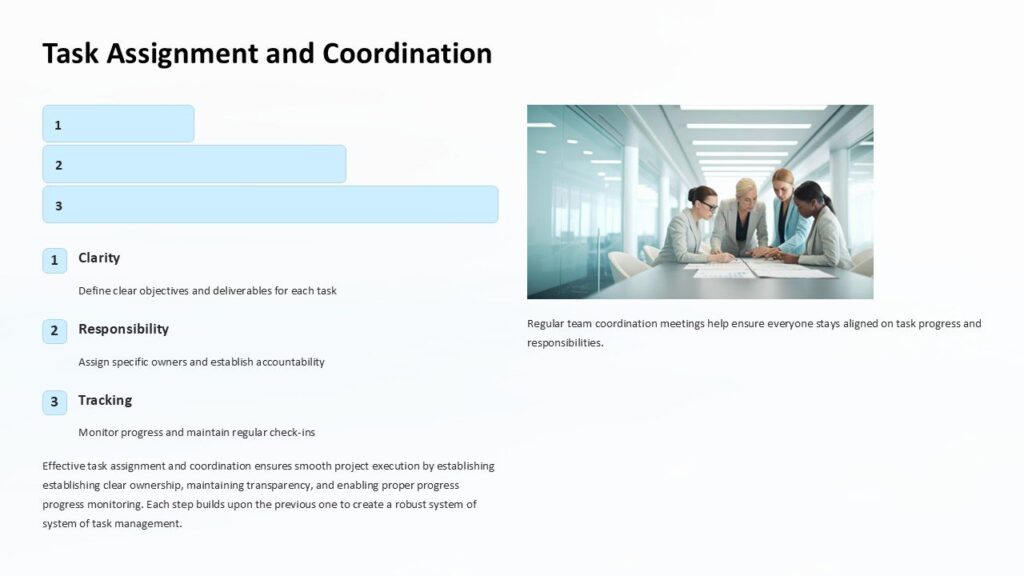 Task Assignment and Coordination PowerPoint Presentation - PPTUniverse