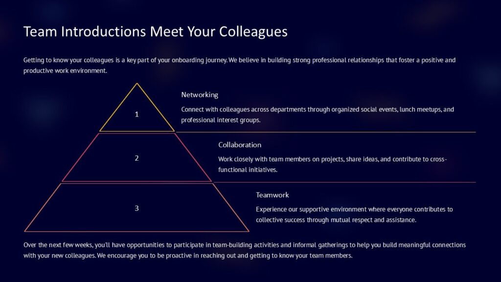 Team Introductions Meet Your Colleagues PowerPoint Presentation : 100% ...