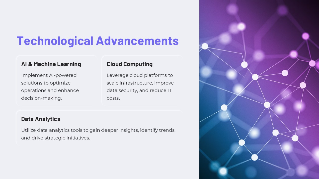 Technological Advancements PowerPoint Presentation - PPTUniverse