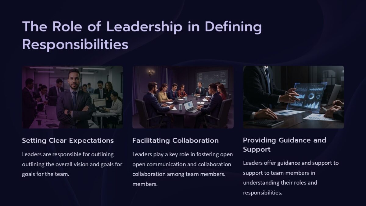 The Role of Leadership in Defining Responsibilities PowerPoint ...