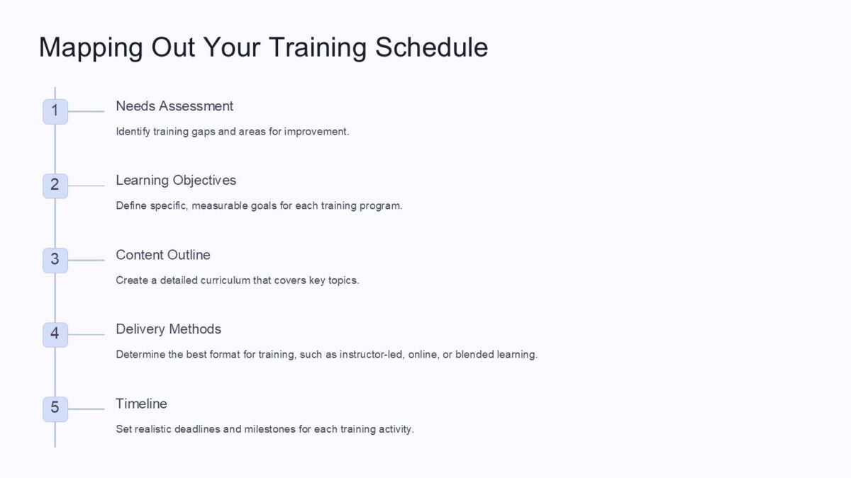 Training Calendar PowerPoint Template : 100% Editable PPTx