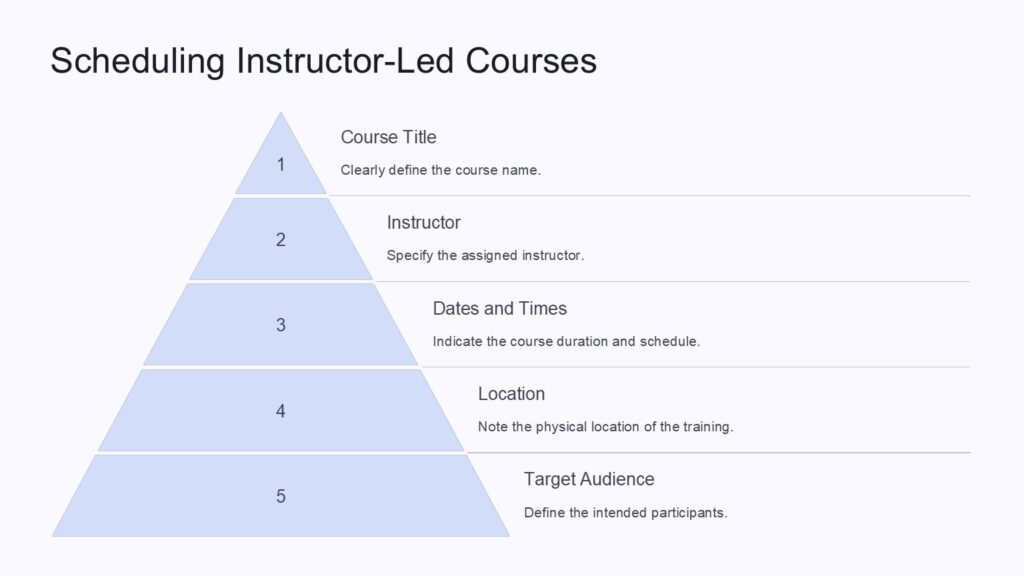 Training Calendar PowerPoint Template : 100% Editable PPTx