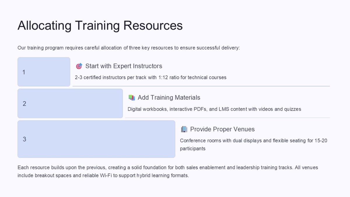 Training Calendar PowerPoint Template : 100% Editable PPTx