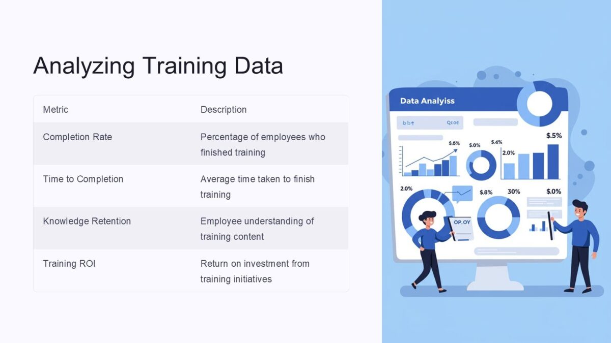 Training Calendar PowerPoint Template : 100% Editable PPTx