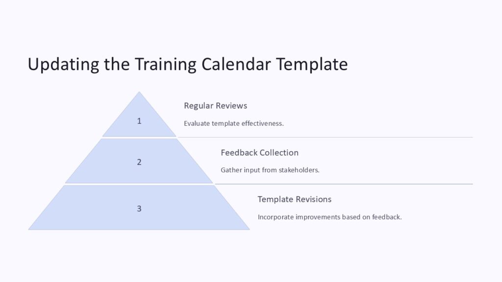 Updating the Training Calendar Template PowerPoint Presentation : 100% ...