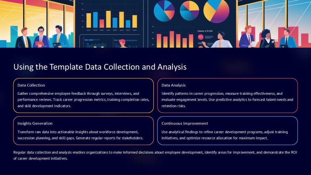Using the Template Data Collection and Analysis PowerPoint Presentation ...