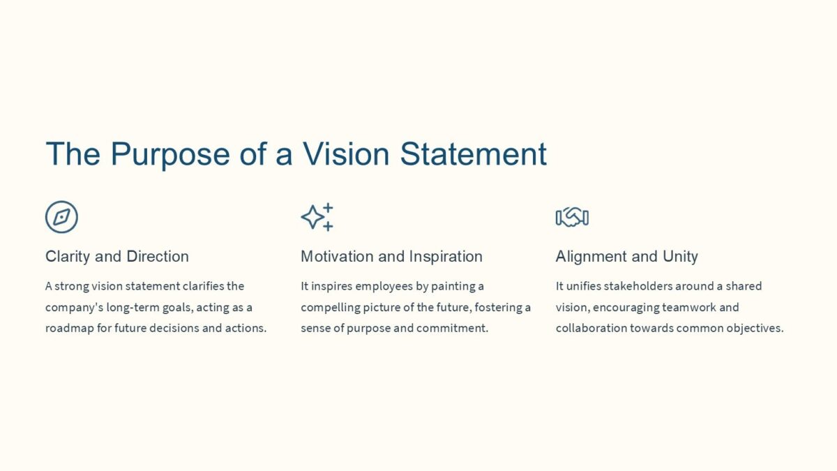 Vision and Mission The Bedrock of Business Success PowerPoint Template ...