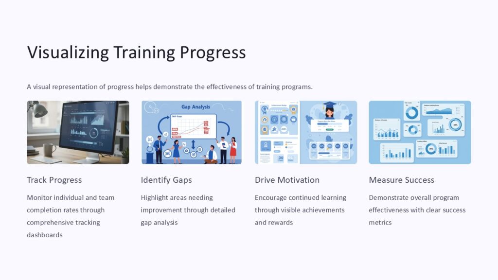 Visualizing Training Progress PowerPoint Presentation - PPTUniverse