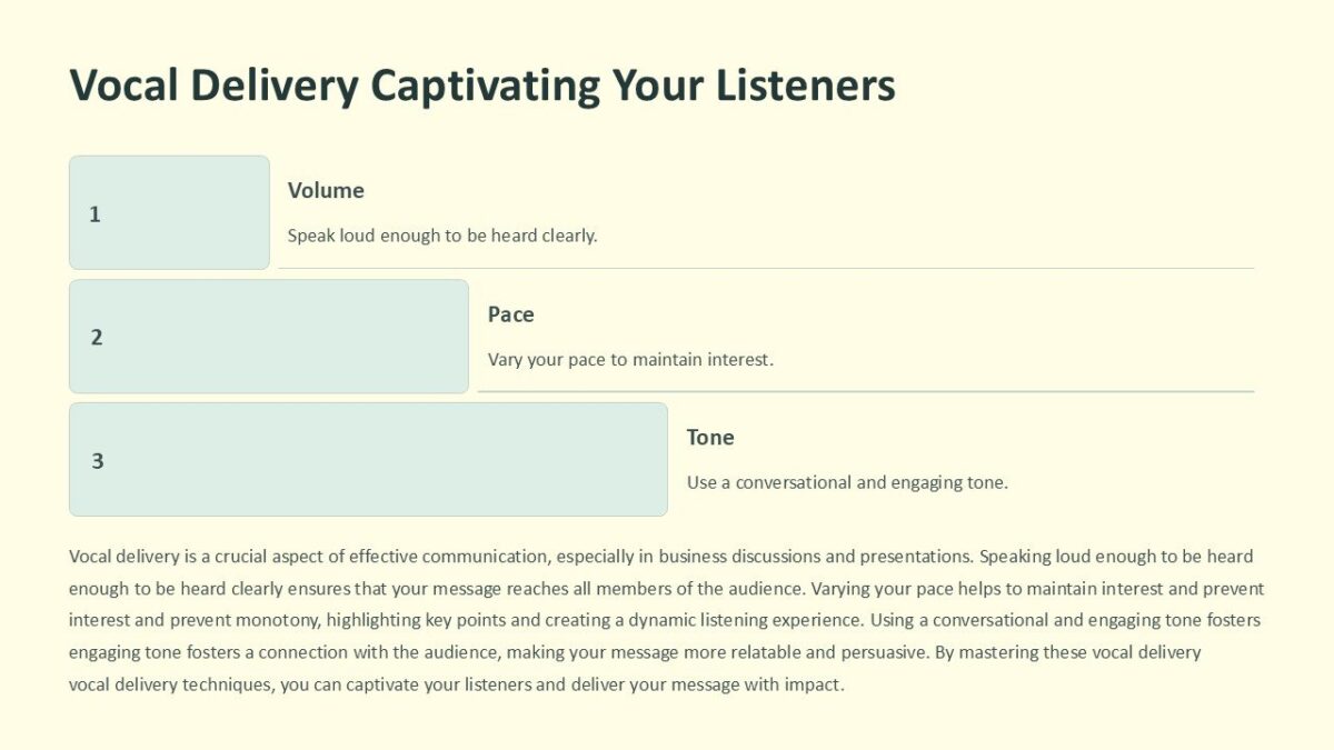 Vocal Delivery Captivating Your Listeners PowerPoint Presentation : 100 ...