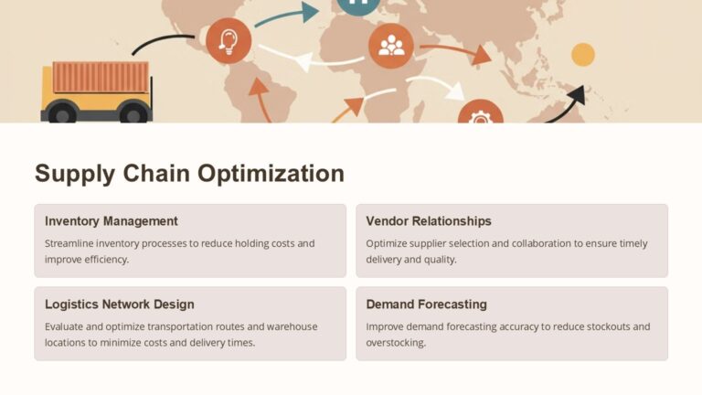 Weekly Report PowerPoint Template : 100% Editable PPTx