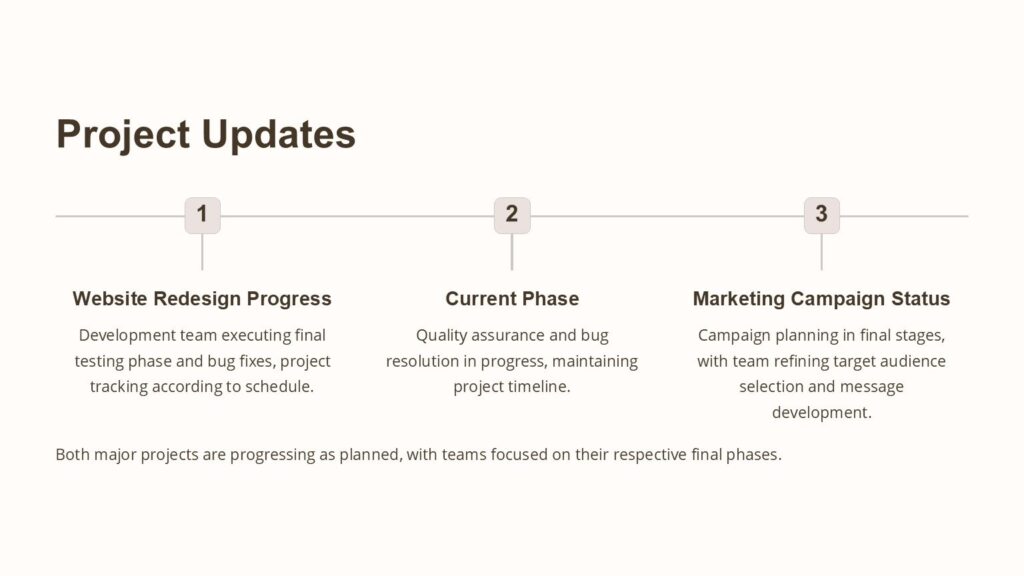 Weekly Report PowerPoint Template : 100% Editable PPTx