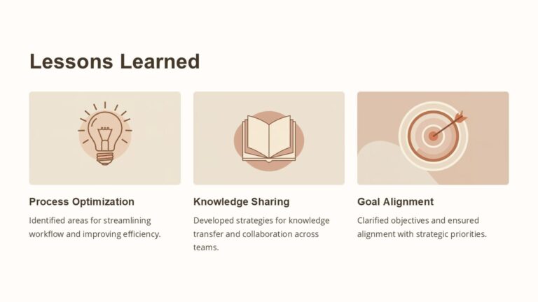 Weekly Report PowerPoint Template : 100% Editable PPTx