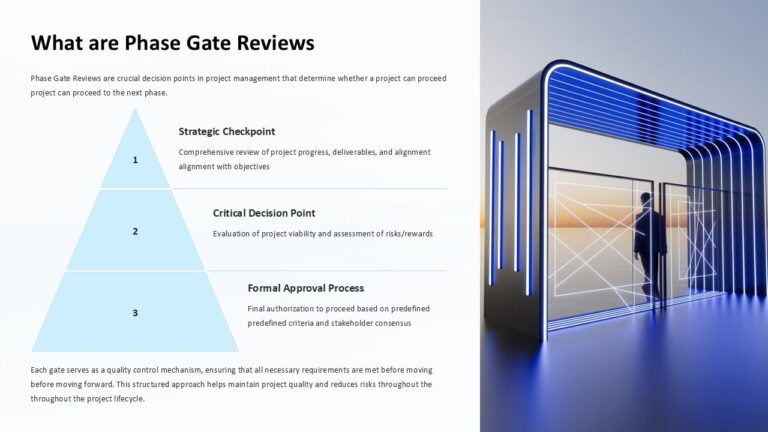 What are Phase Gate Reviews PowerPoint Presentation - PPTUniverse