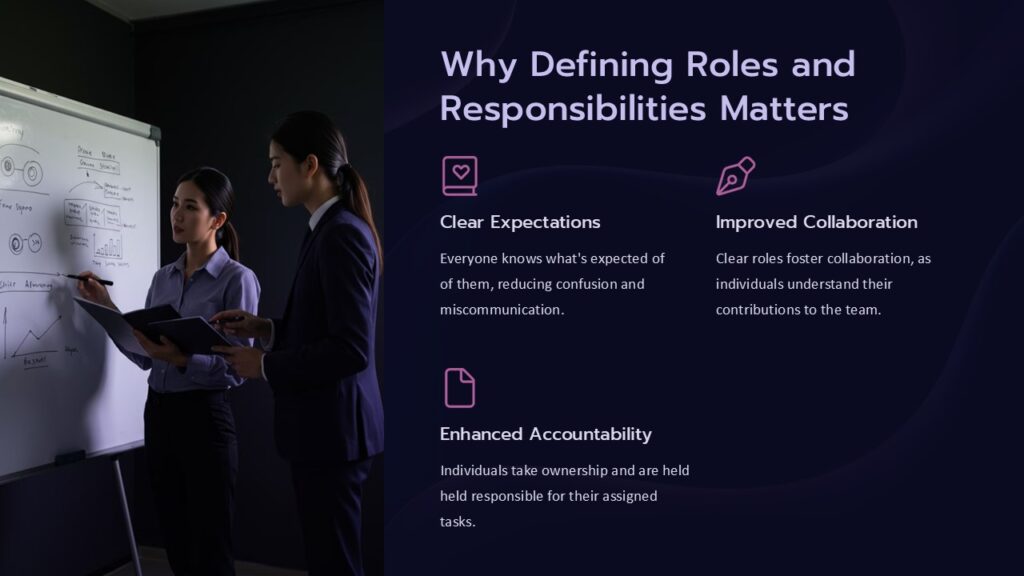 Why Defining Roles and Responsibilities Matters PowerPoint Presentation ...