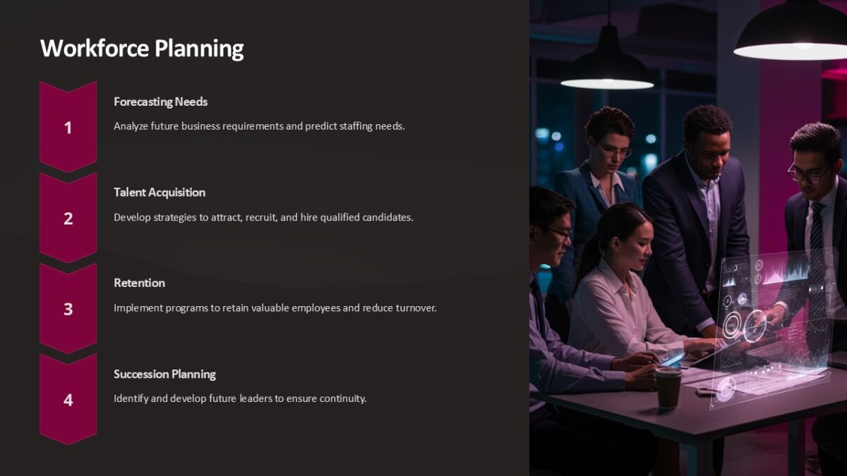 Workforce Planning PowerPoint Presentation - PPTUniverse
