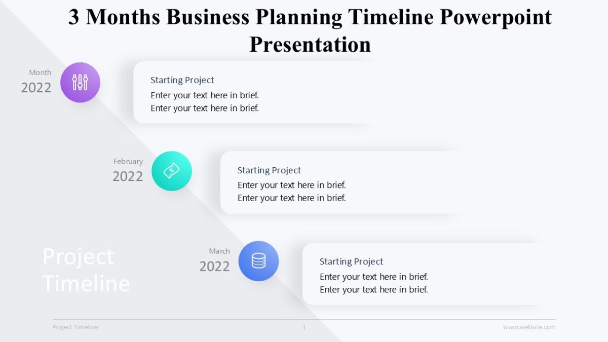 3 Months Business Planning Timeline Powerpoint Presentation : 100% ...