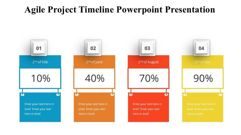 Agile Project Timeline Powerpoint Presentation - PPTUniverse