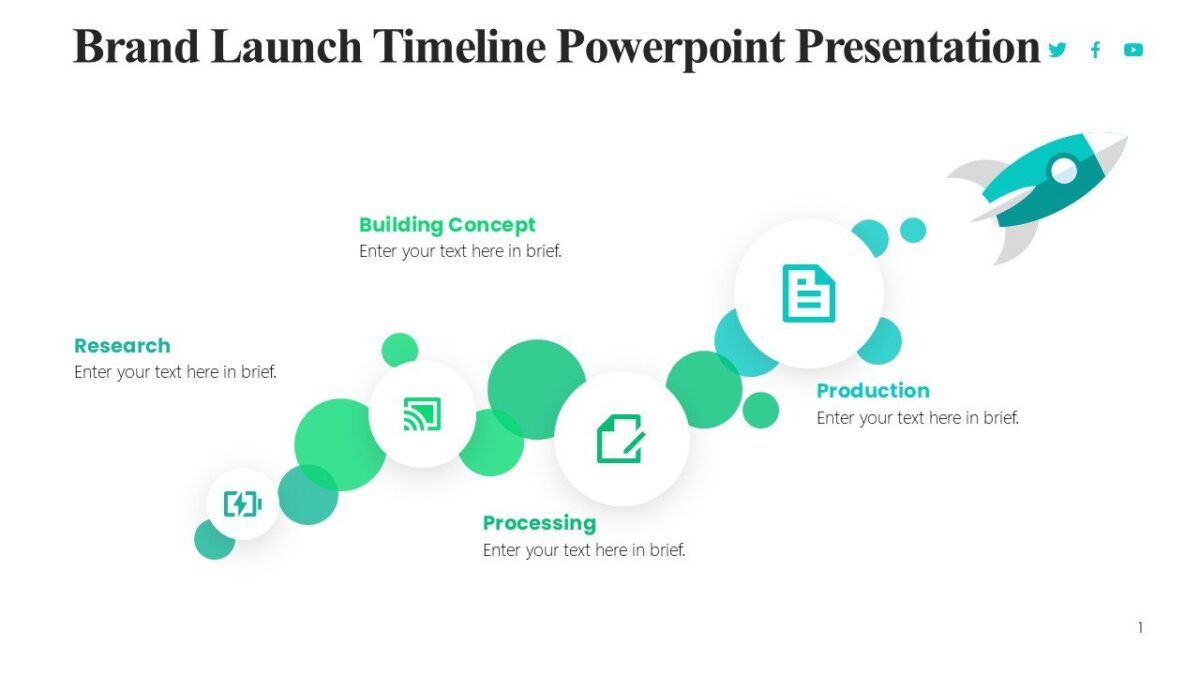 Brand Launch Timeline Powerpoint Presentation : 100% Editable PPTx