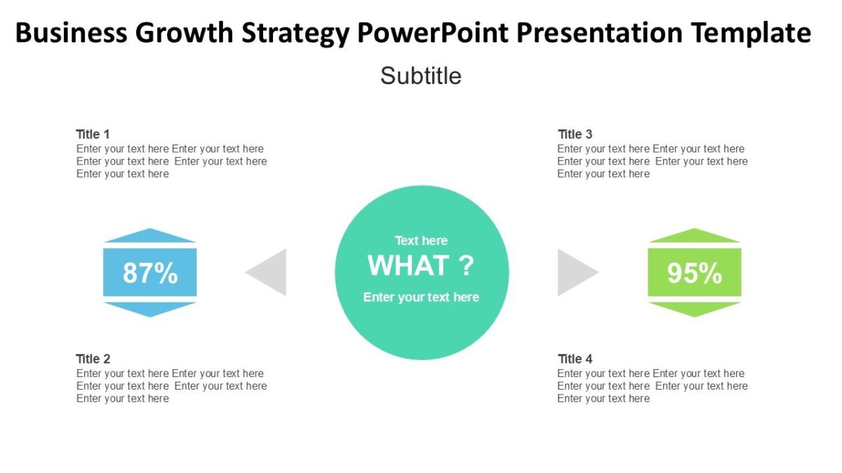 Business Growth Strategy PowerPoint Presentation Template : 100% ...