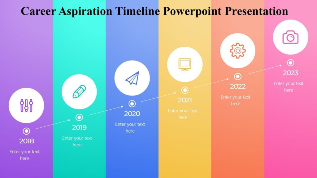 Career Aspiration Timeline Powerpoint Presentation - PPTUniverse