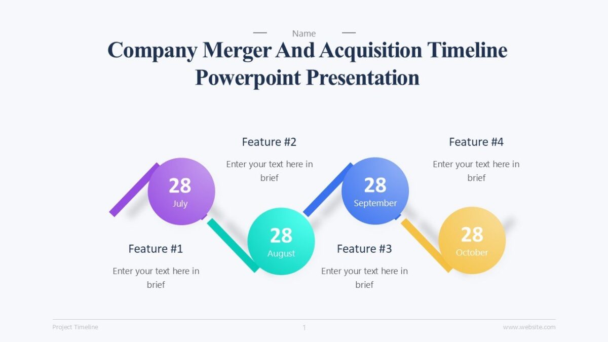 Company Merger And Acquisition Timeline Powerpoint Presentation ...
