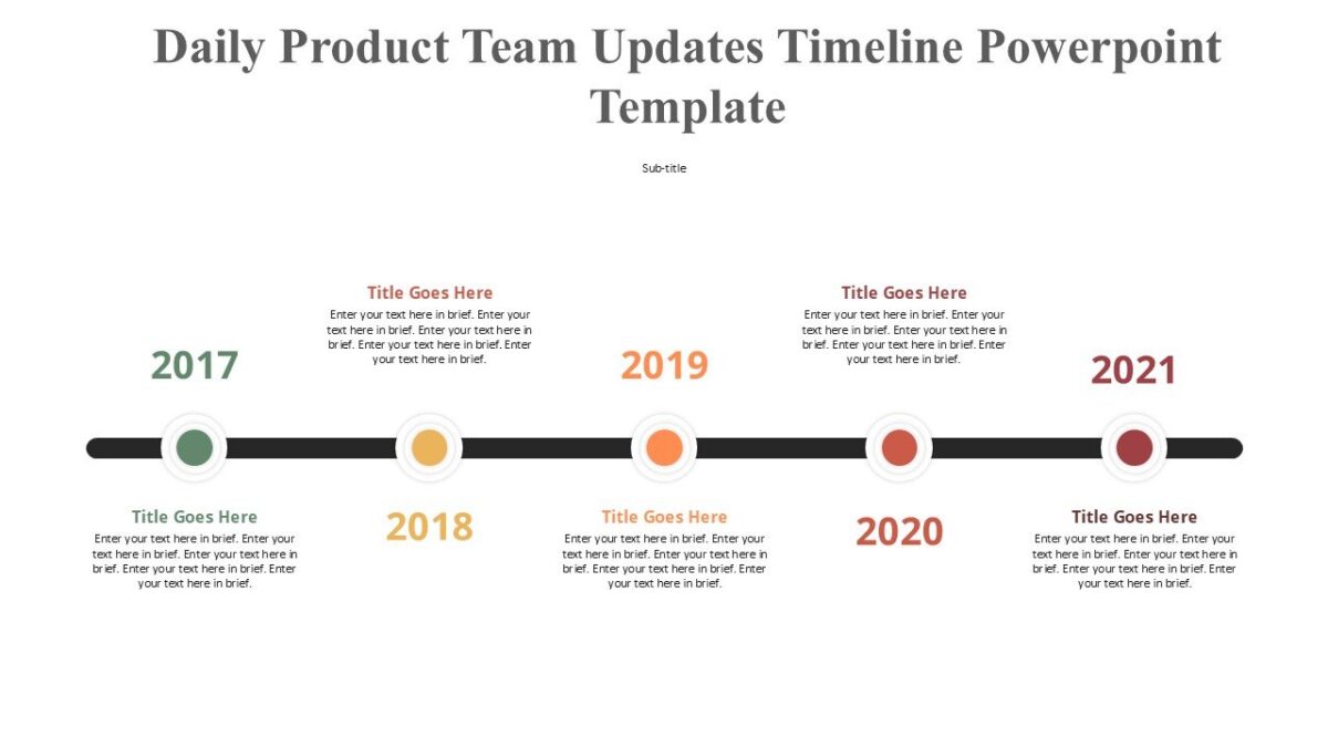 Daily Product Team Updates Timeline Powerpoint Template : 100% Editable ...