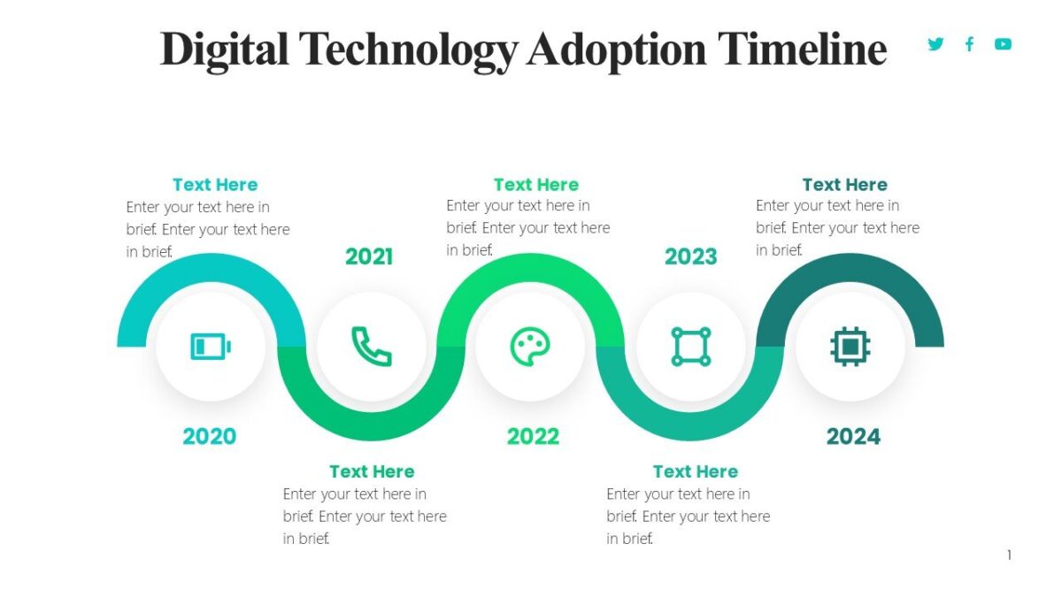 Digital Technology Adoption Timeline - PPTUniverse