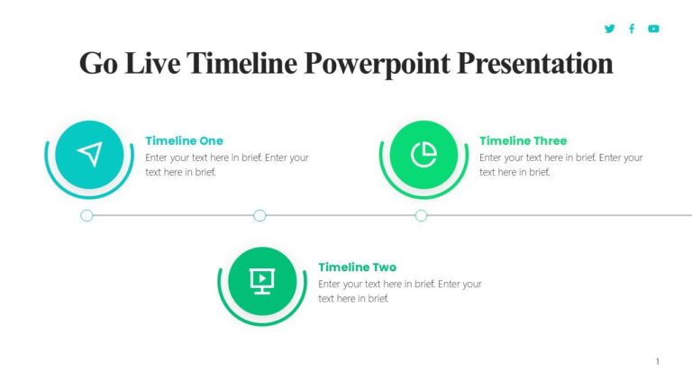 Go Live Timeline Powerpoint Presentation : 100% Editable PPTx