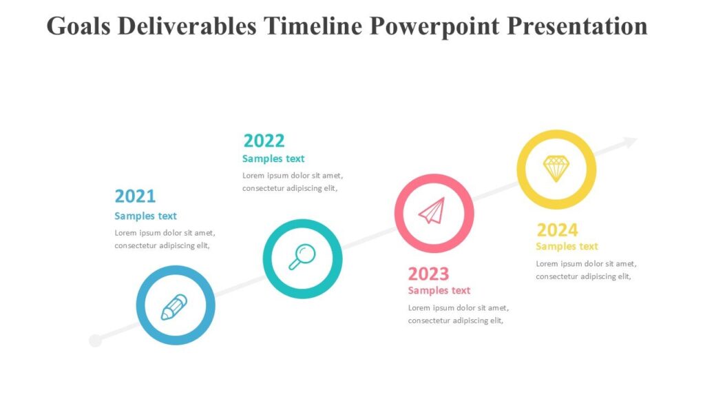 Goals Deliverables Timeline Powerpoint Presentation : 100% Editable PPTx