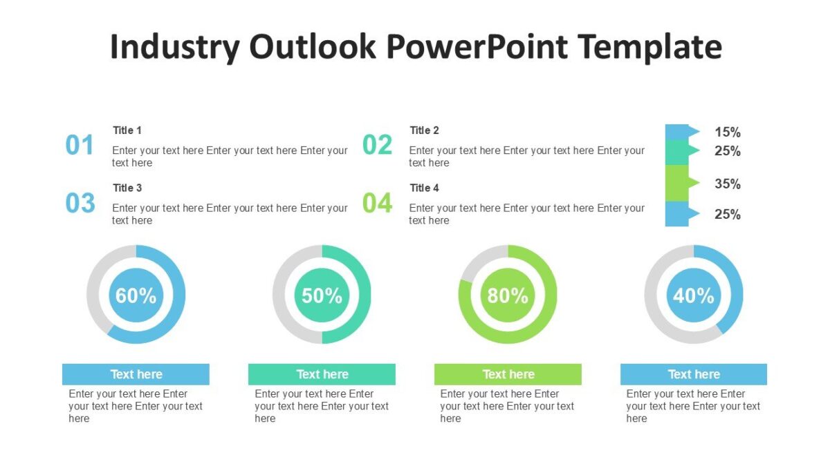 Industry Outlook PowerPoint Template : 100% Editable PPTx